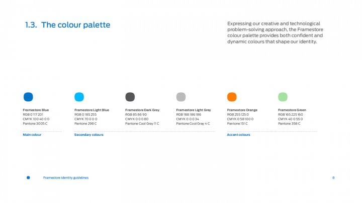 Framestore Rebrand – Rudd Studio