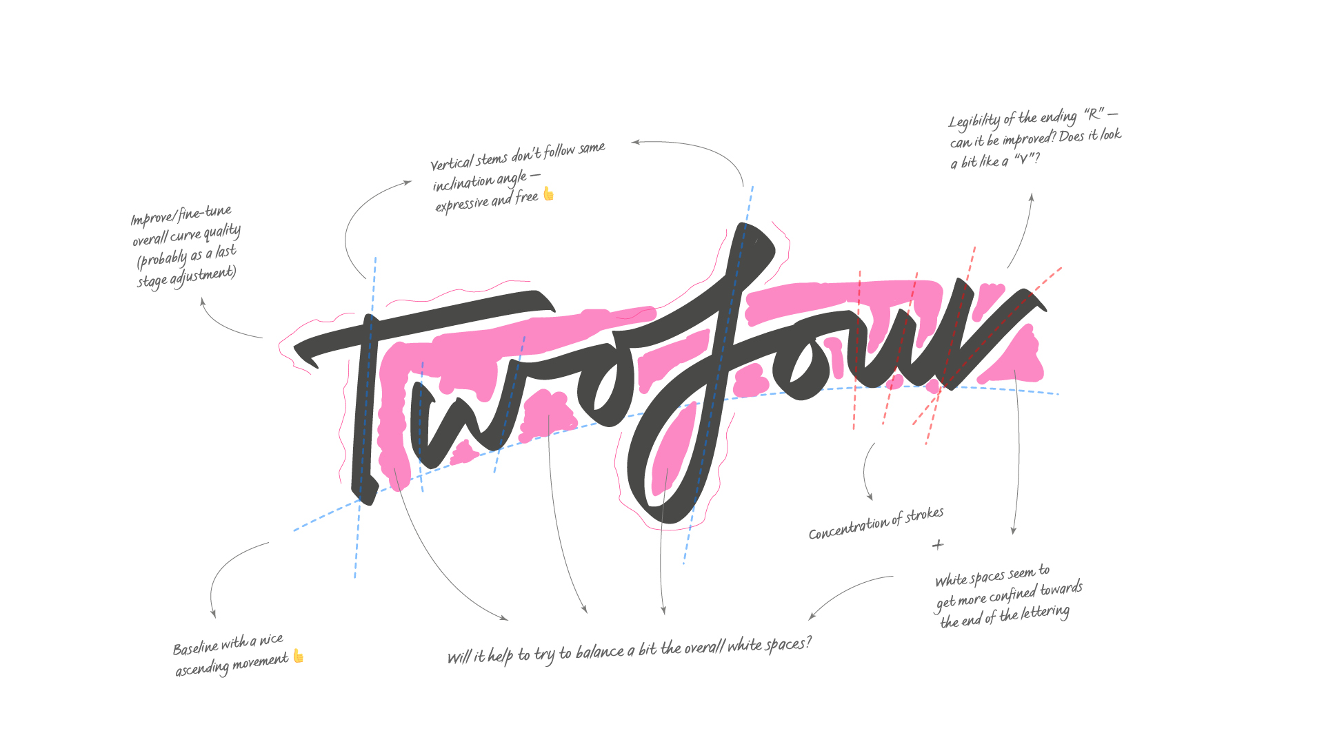 Twofour Rebrand – Rudd Studio